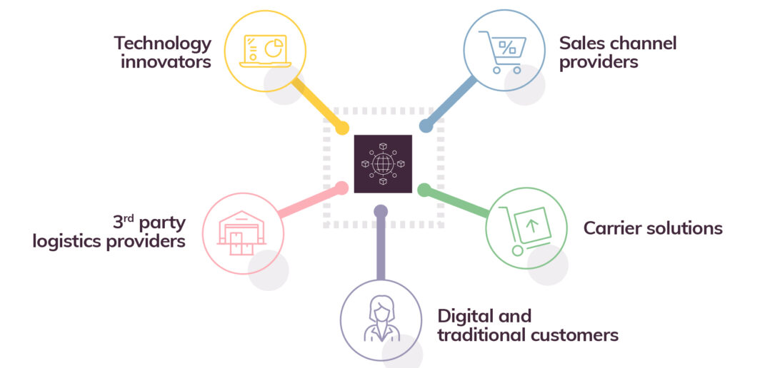 How open platforms can save the day as e-commerce accelerates last-mile ...