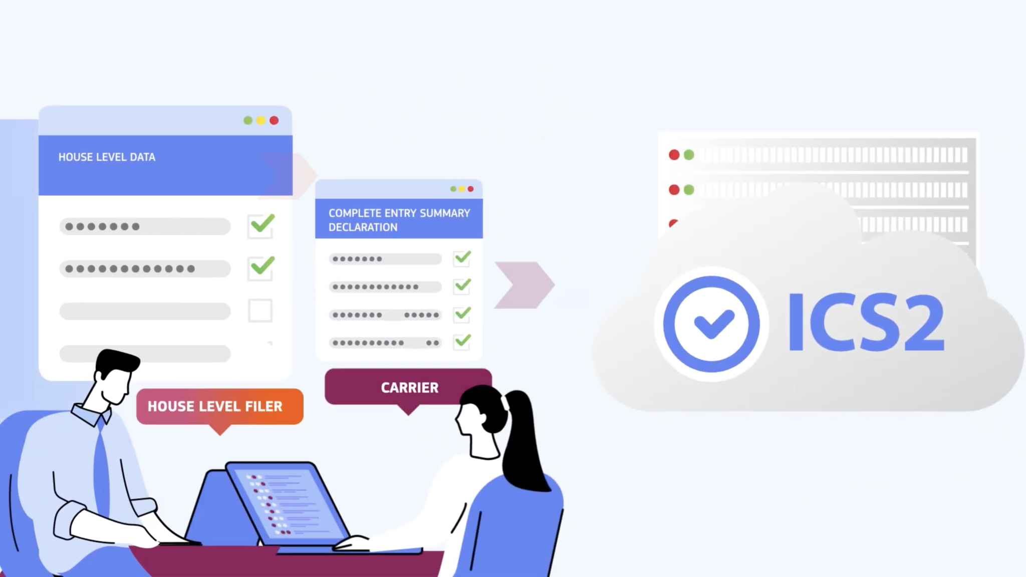 European Union to release the third phase of Import Control System 2 ...