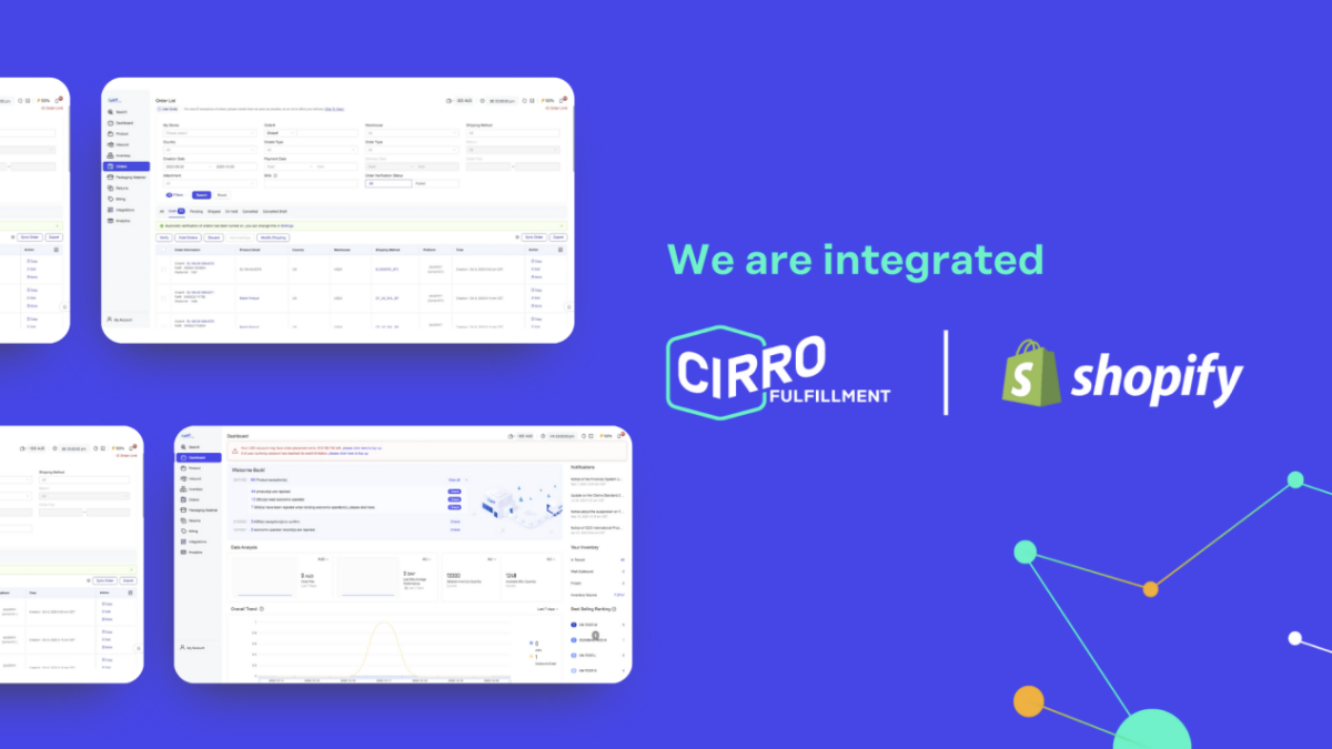CIRRO Fulfillment enhances e-commerce efficiency with Shopify integration - Parcel and Postal ...