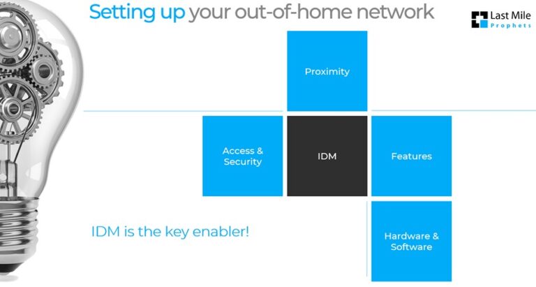 ANALYSIS: Perfecting your PUDO network - Parcel and Postal Technology ...